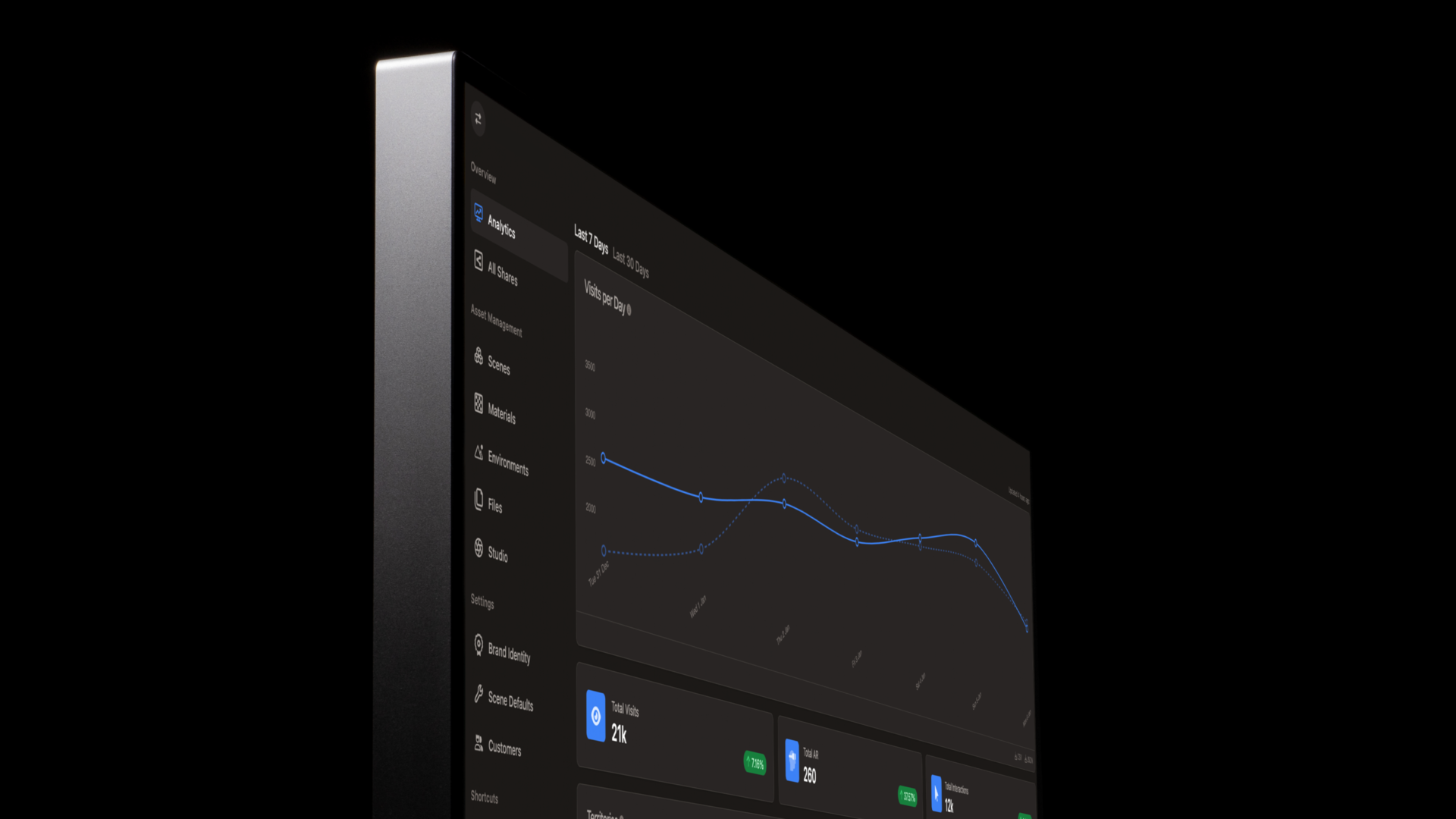 3D Content Management System | 3D CMS Software