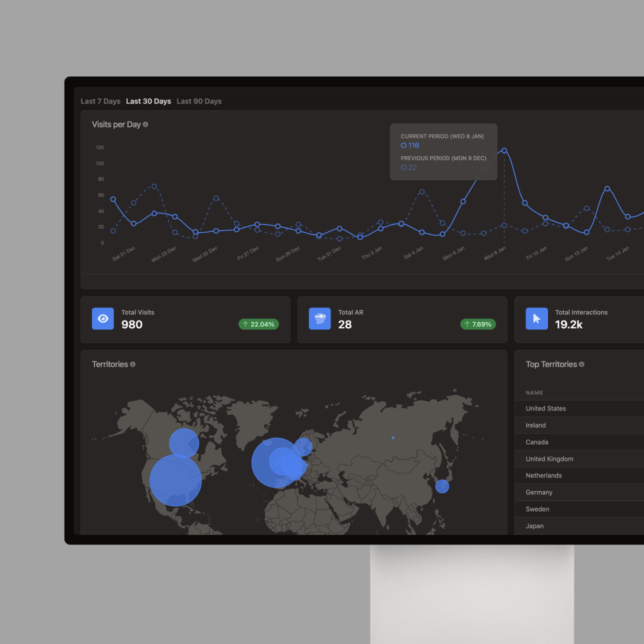 3D Product Configurator Software | Visual 3D Configurator